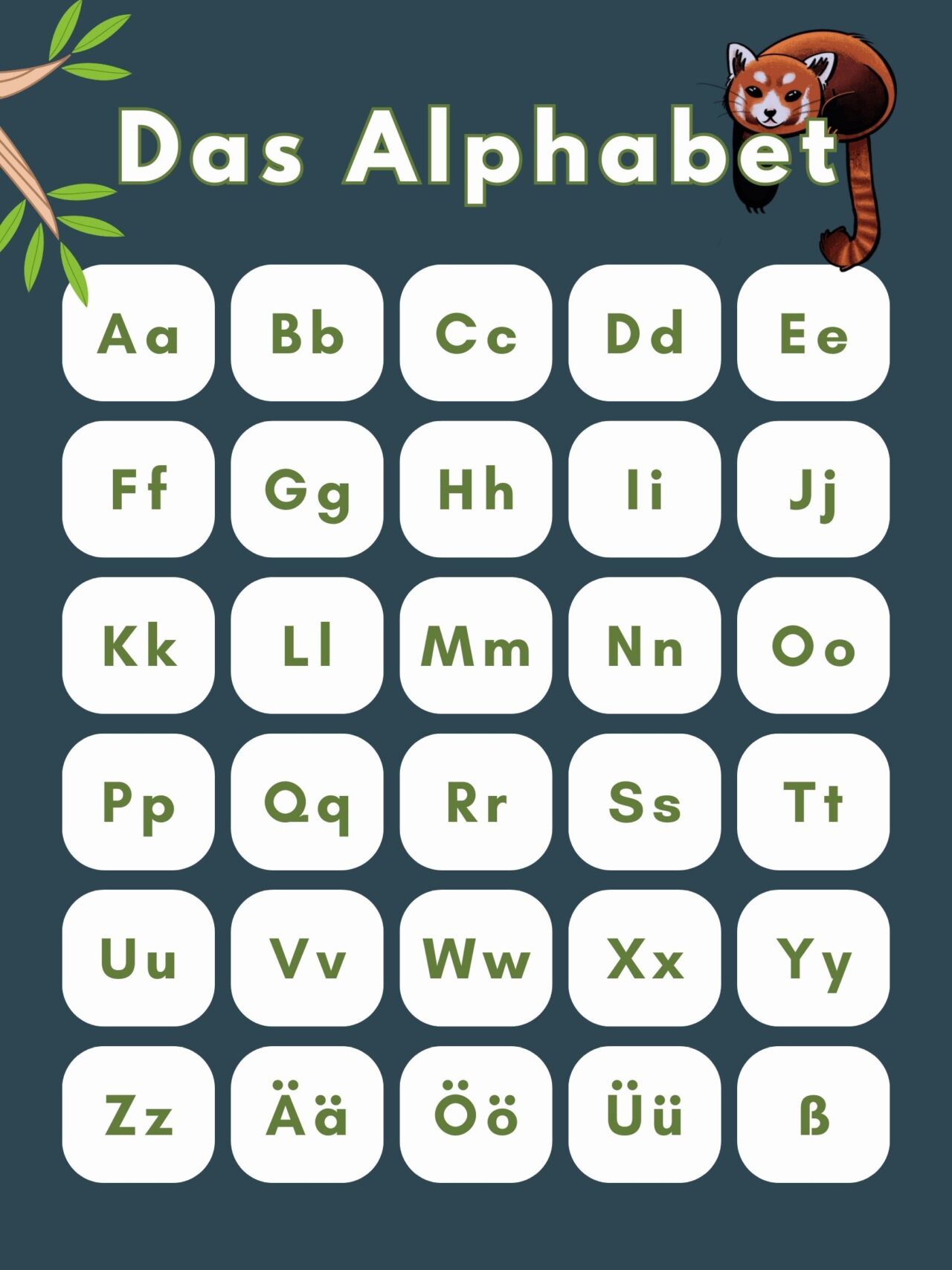 El alfabeto alemán: letras, pronunciación y ejemplos - Royal Language